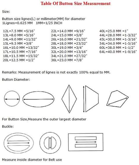Apparel Analysis: Understanding Button Measurements Line for Merchandisers