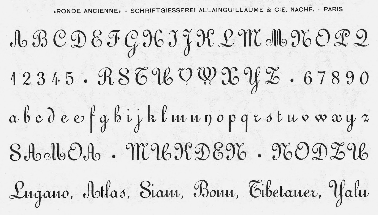 ANA BARROS CALIGRAFIA: 2 Modelos de Ronde: Ronde Francesa e Ronde Antiga