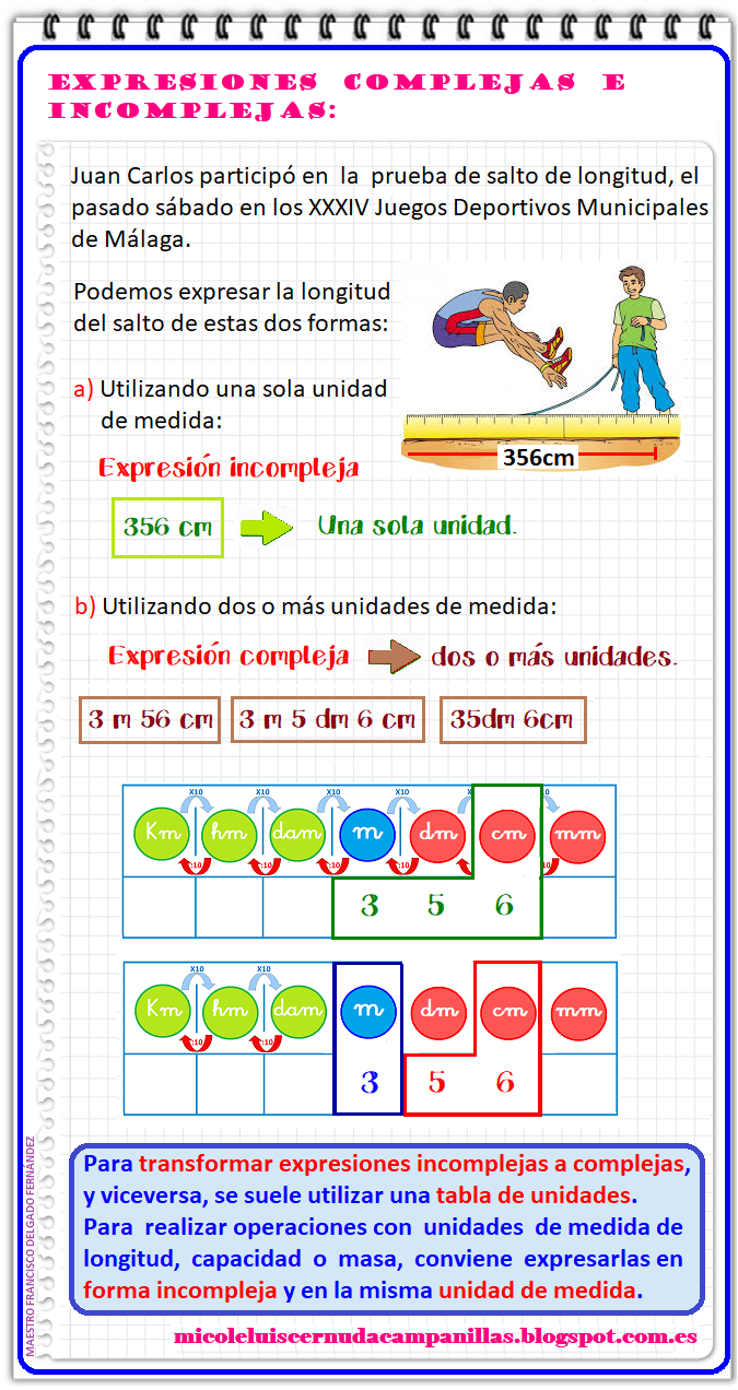 Mi cole Luis Cernuda, Campanillas.: T.9 - 4º "Expresiones complejas e ...