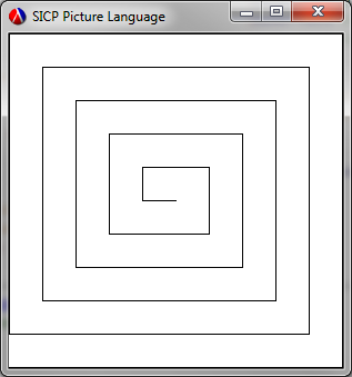 JoT's Jottings: SICP's Picture Language in DrRacket