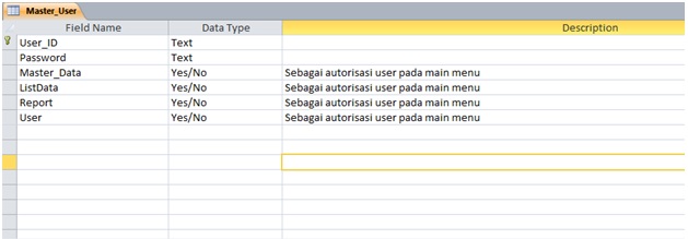 Cara Mudah Membuat User Login Pada Ms Access - Mady Berbagi