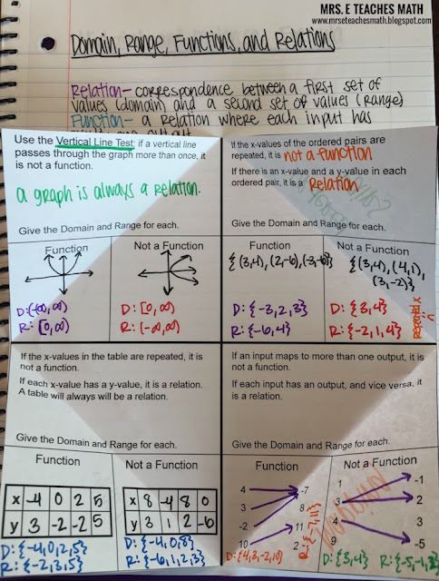 Functions, Relations, Domain, and Range Foldable | Mrs. E Teaches Math