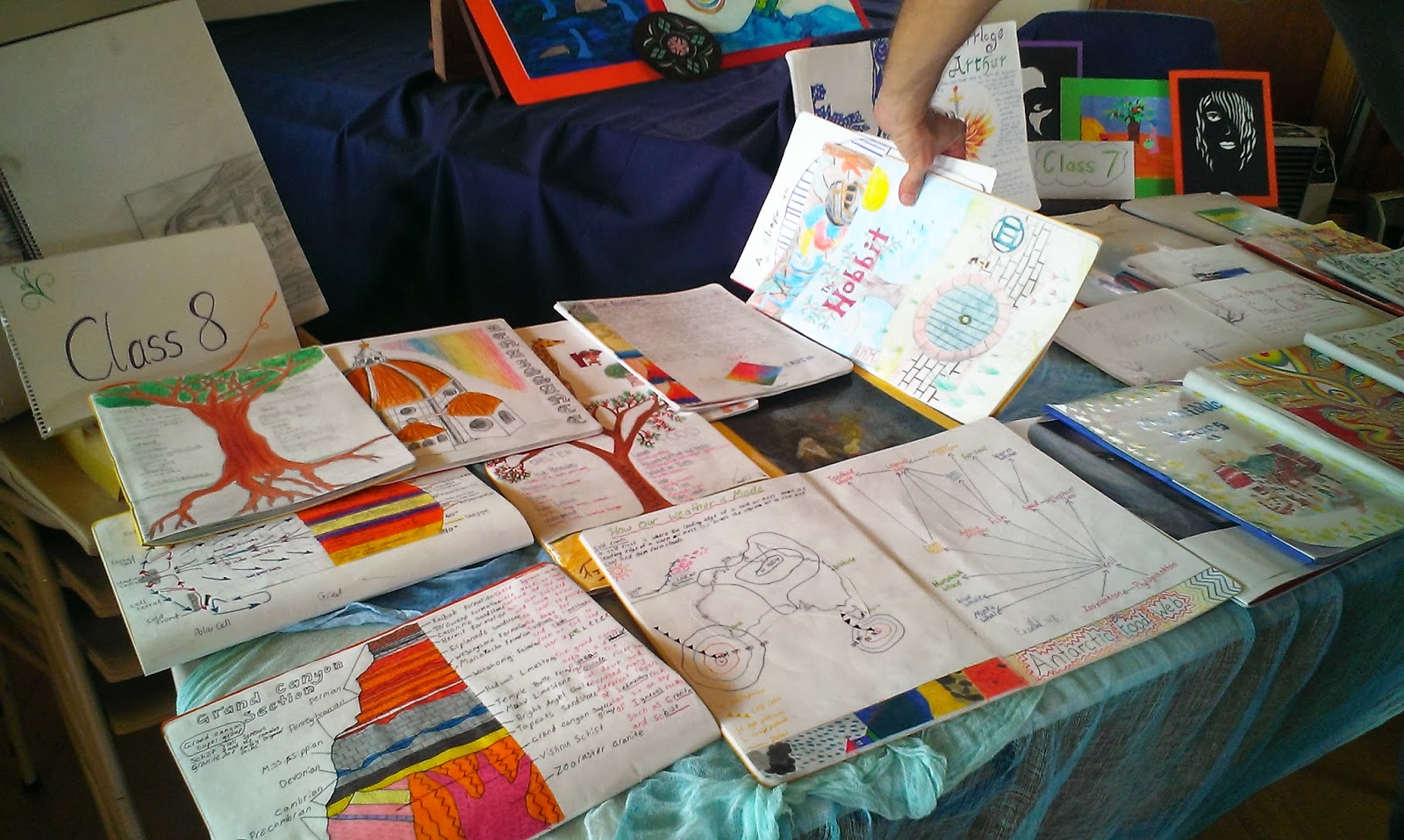 Sundayland: Linuwel School Fair.