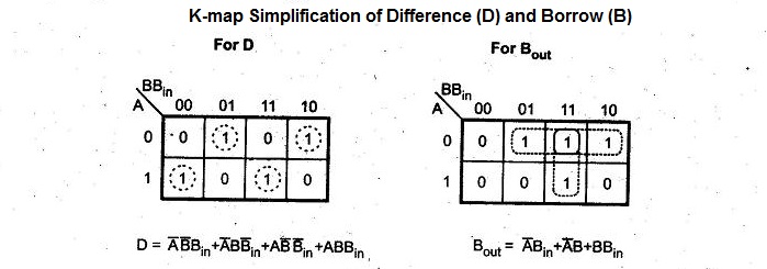 Basic Digital Techniques & Applications - PART 6 | माझे चॅनेल