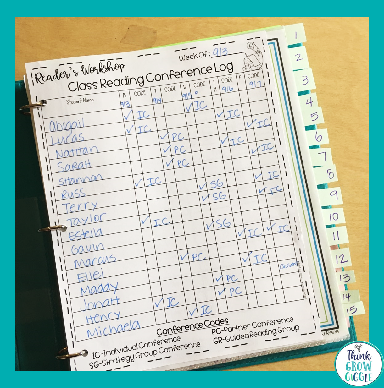 3 Tips For Successful Reading Conferences - Think Grow Giggle