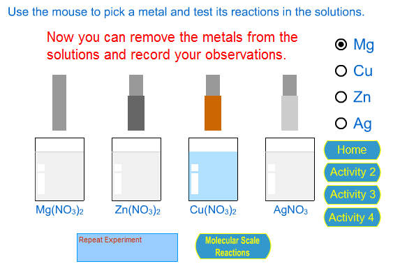 Beryllium Chemists!: REACTIVITY VIRTUAL LAB