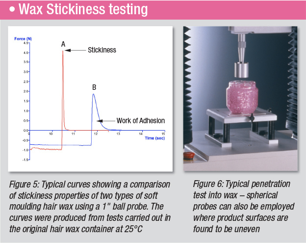 Texture Analysis Professionals Blog: How to measure performance and ...