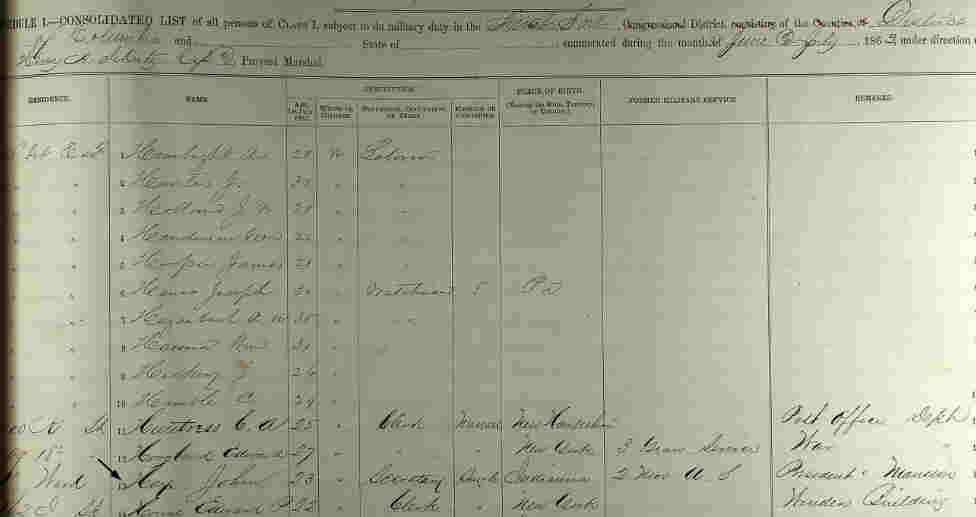 Civil War Washington, D.C.: Congress Establishes First Federal Military ...