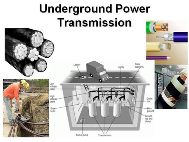 Underground Power Transmission - EEE COMMUNITY