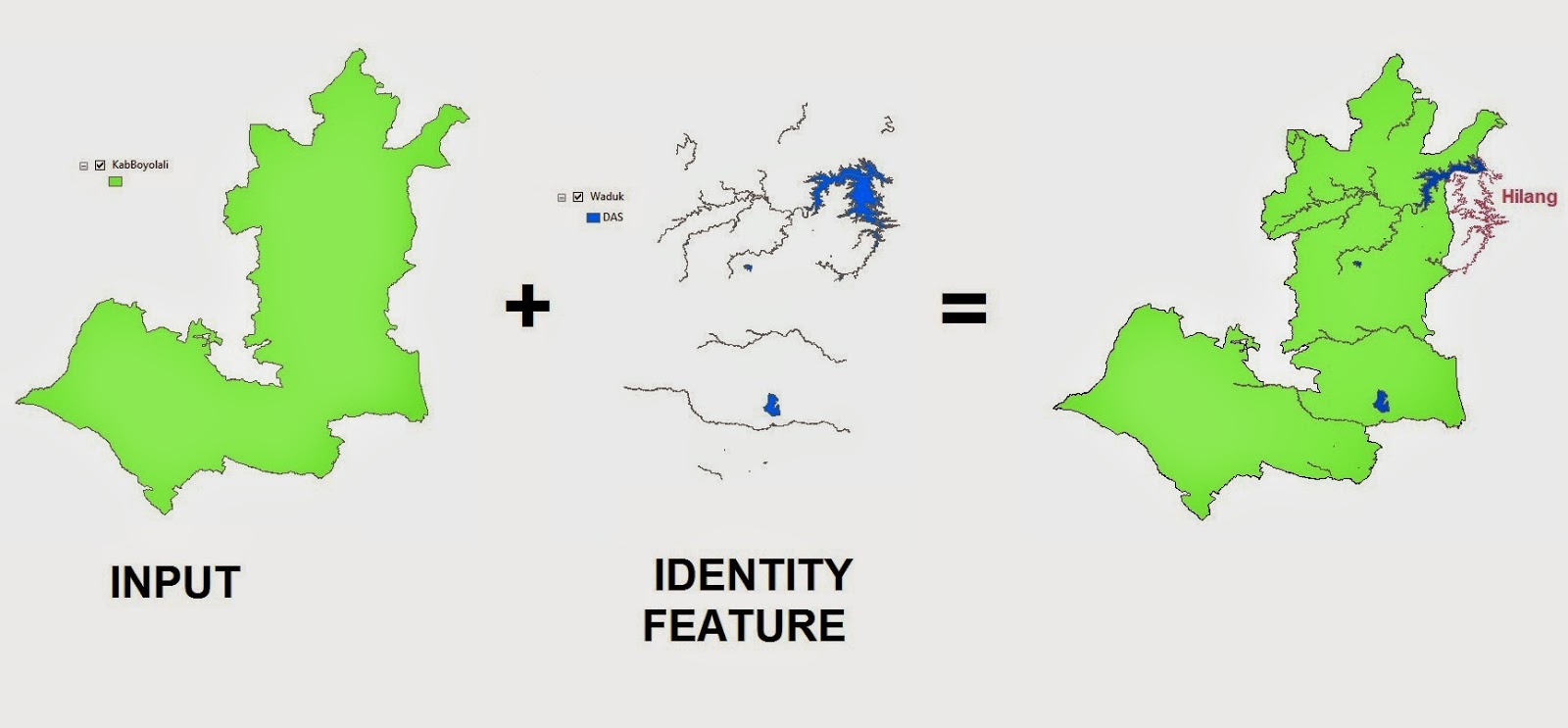 Menggunakan Macam-Macam Tool Overlay di ArcGIS 10 ~ Air Itu Mengalir