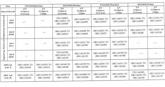 Lab External Exam Time Table for B.Tech I Year - I Sem (Autonomous)