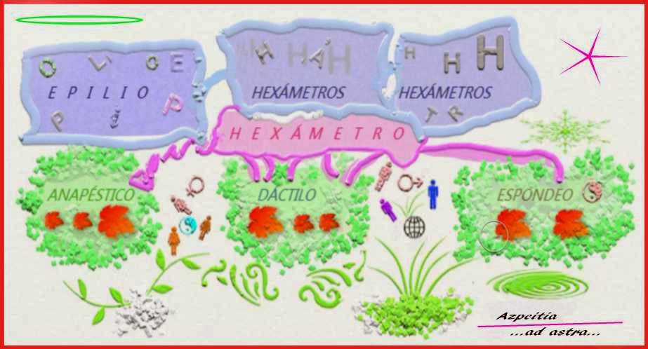 EMBAM página del Poeta Azpeitia José Antonio: Un homenaje al ilustre ...