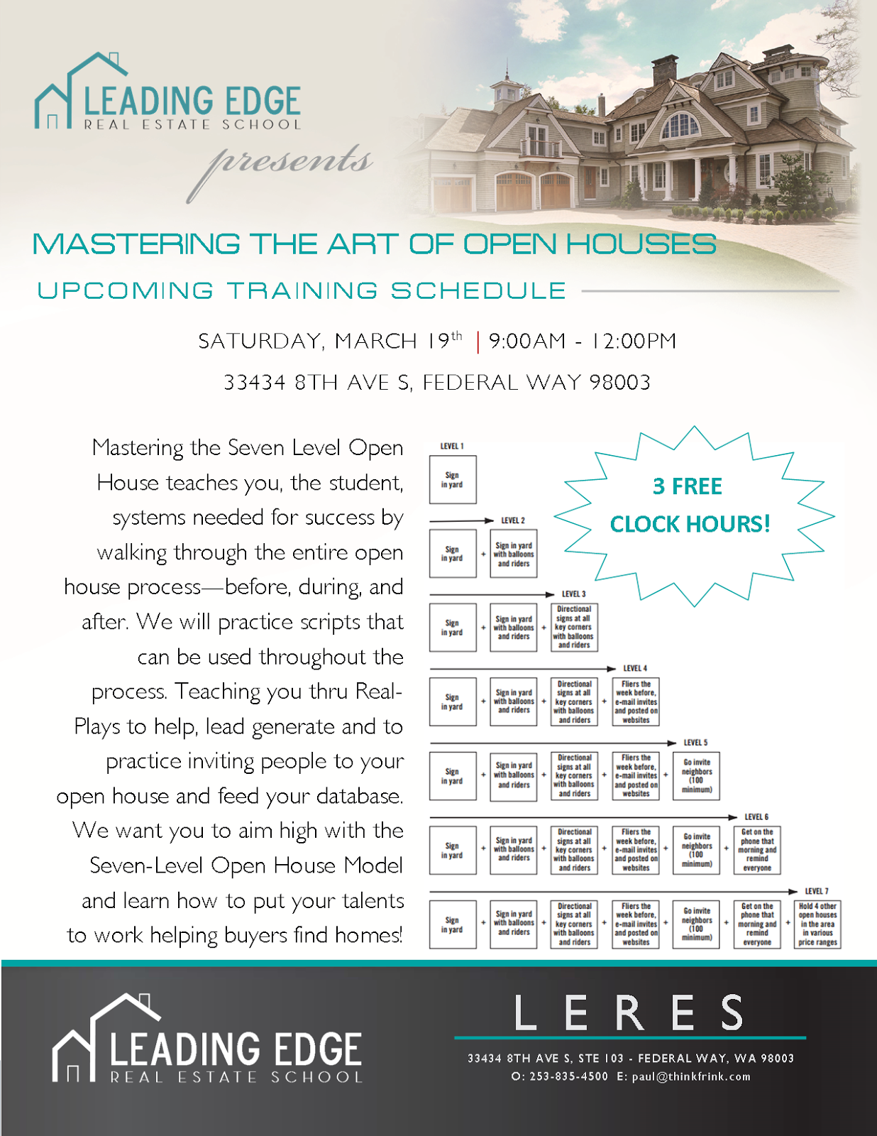 Mastering the Art of Open Houses