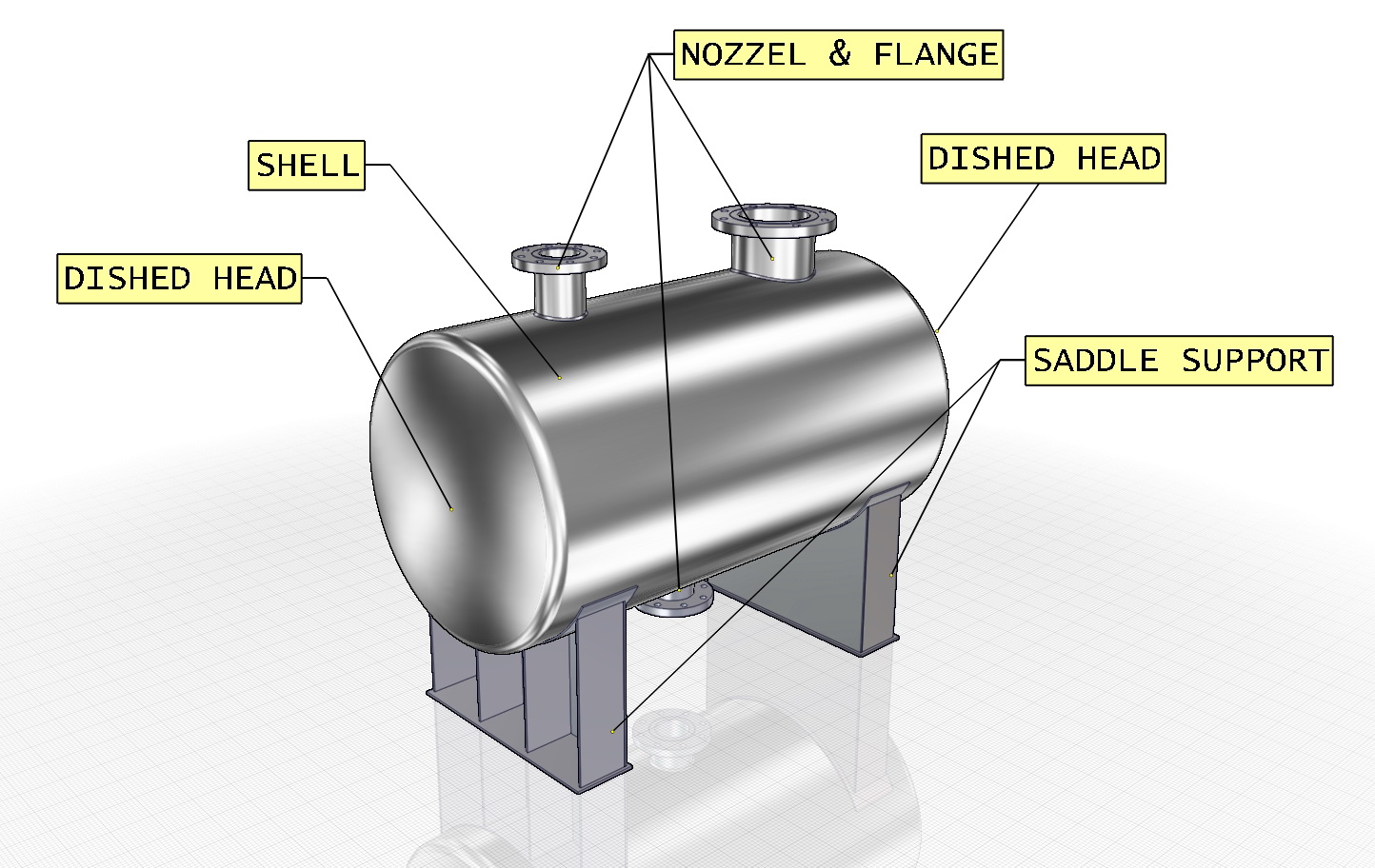 NKK24: VESSEL - NOZZLE and FLANGE
