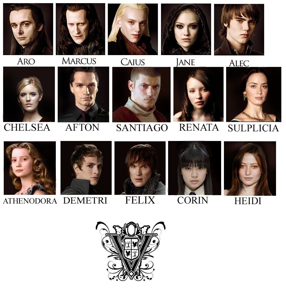 Saga Twilight: volturi