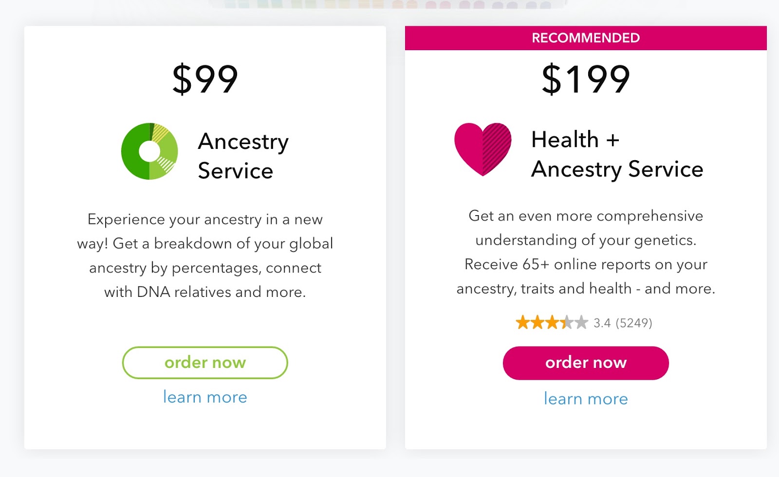 Your Genetic Genealogist: 23andMe Introduces Ancestry Standalone ...