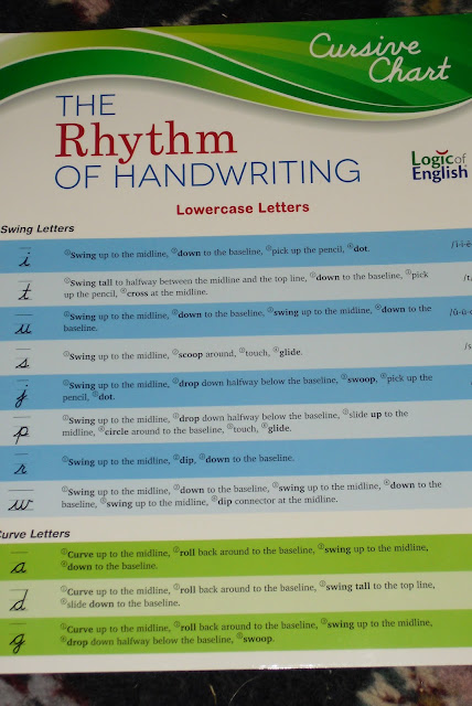 Homeschool Review: Logic of English - Cursive (A TOS CREW Review)