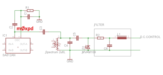 m0xpd's 'Shack Nasties': Analog Nostalgia