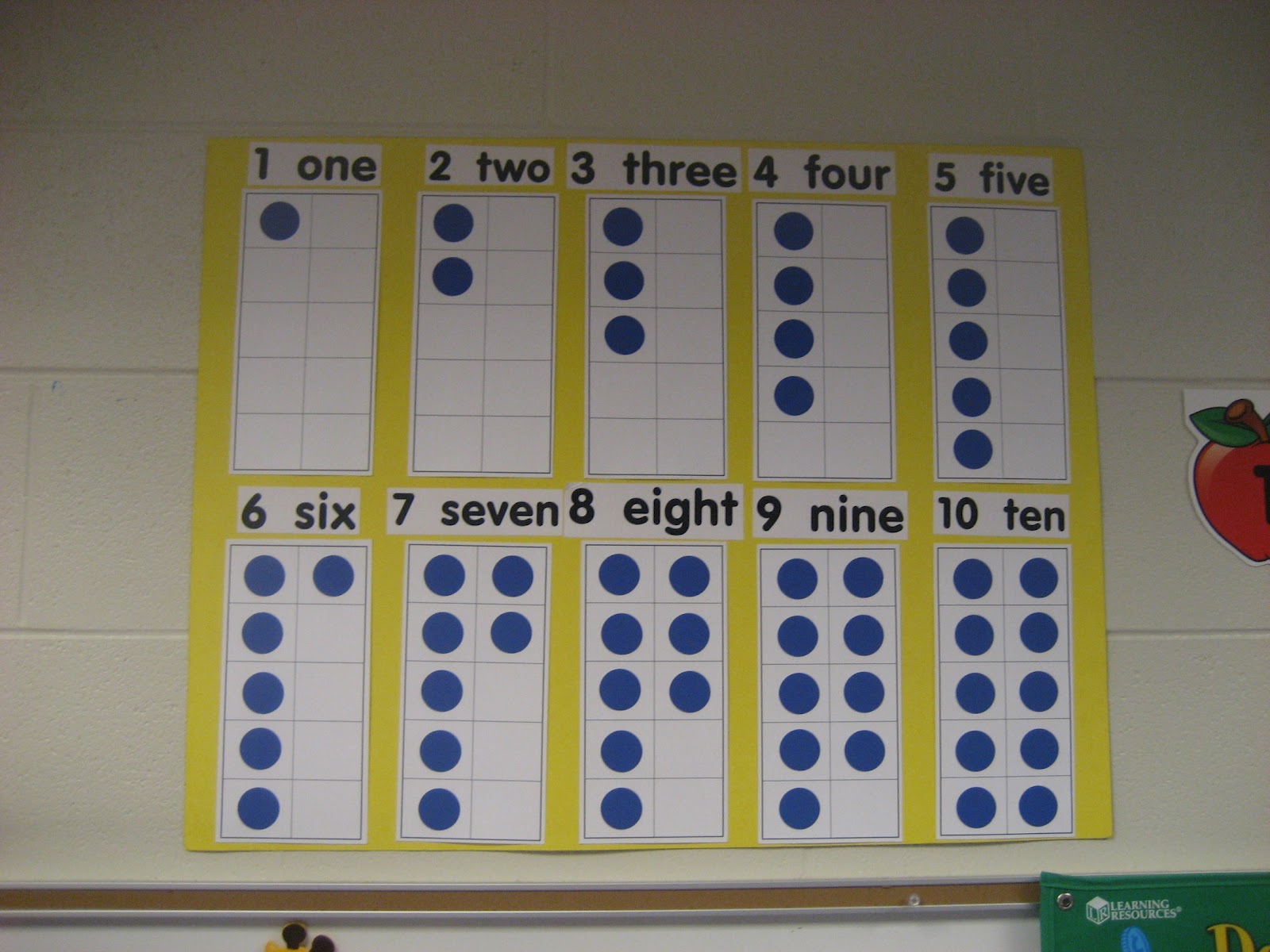 Kinder Doodles: Building Number Sense