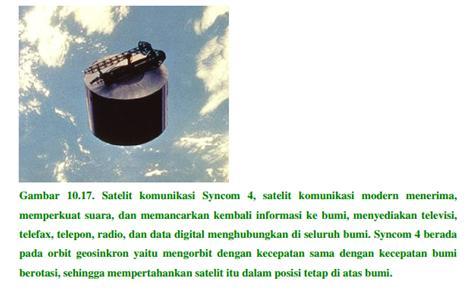 Jenis - Jenis Satelit | Jendela Astronomi