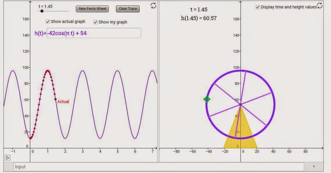 Interact with Math!: Variation on John Golden's GeoGebra Ferris Wheel