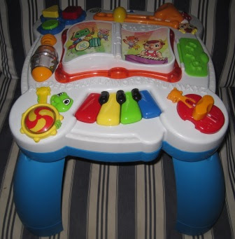 JuaiMurah: Leapfrog Activity Table