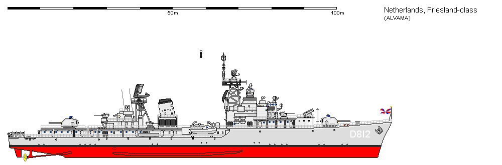 WARSHIPSRESEARCH: Dutch destroyer Hr.Ms. Friesland (D812) 1953-1979