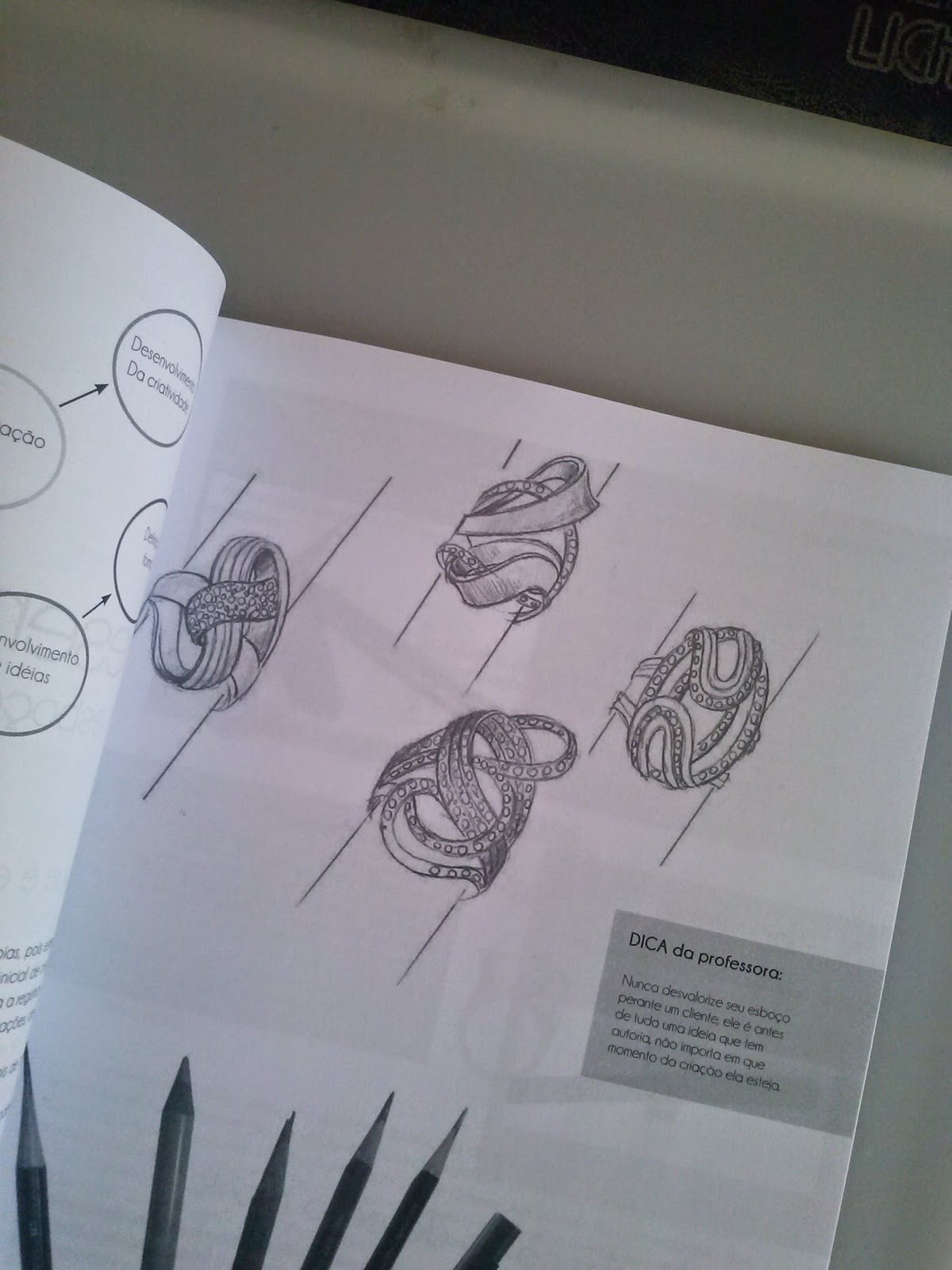 Desenhando Joias Formação Em Design De Joias