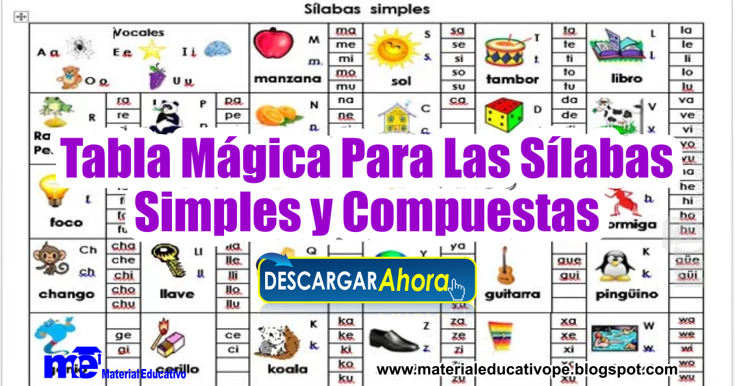 Tabla Mágica Para Las Sílabas Simples y Compuestas ~ MATERIAL EDUCATIVO
