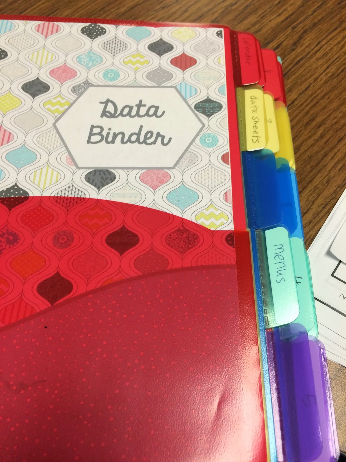 Inquiring Our Way Through Life: Independent Reading: What's working...