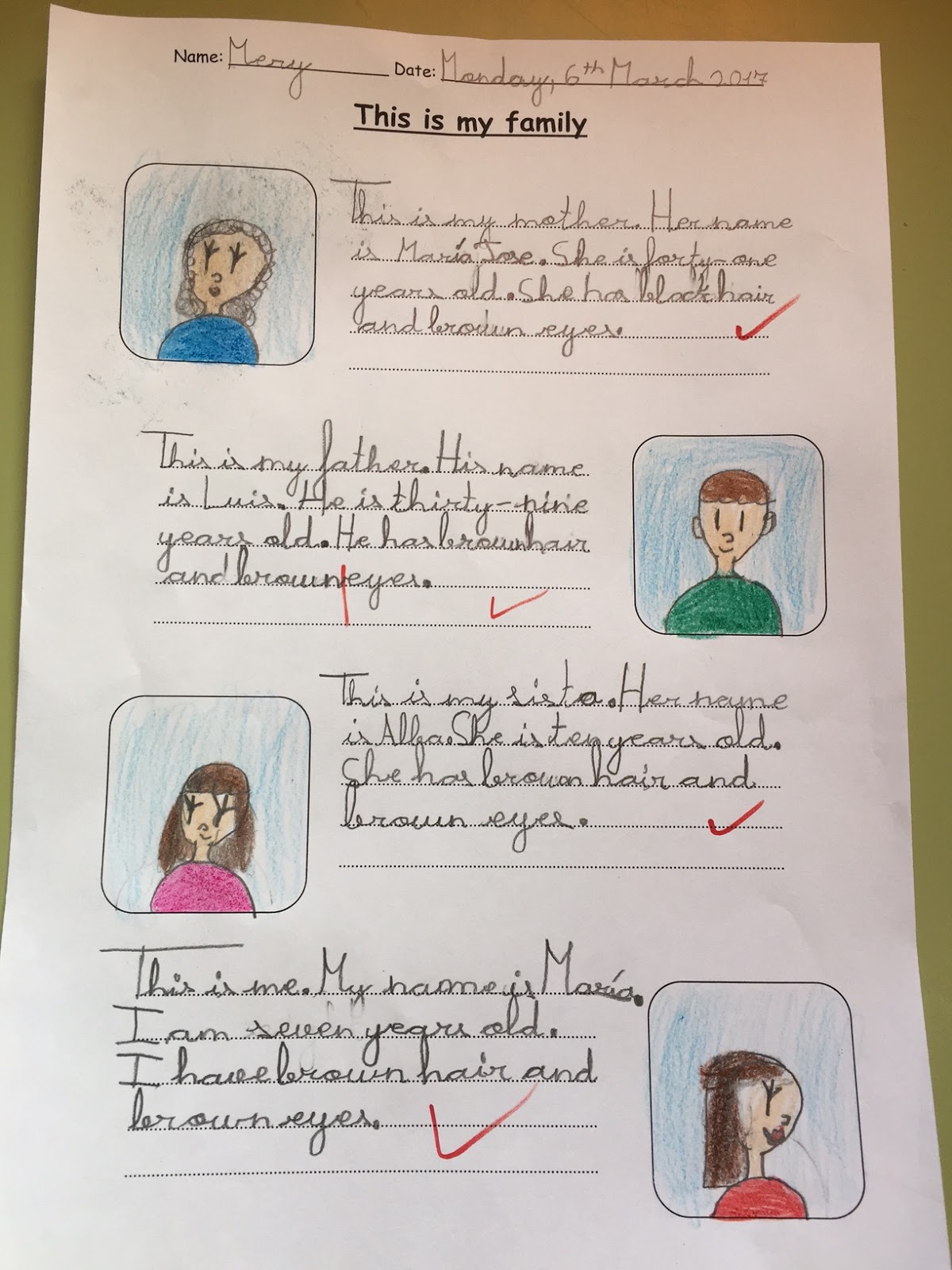 TIERNOS´ ENGLISH CORNER : WRITING: This is My Family (2nd Grade)