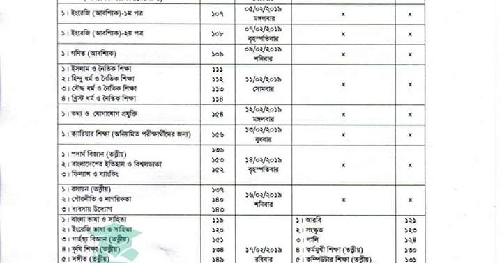এসএসসি পরিক্ষার রুটিন ২০১৯ ssc exam routine 2019 download pdf ...