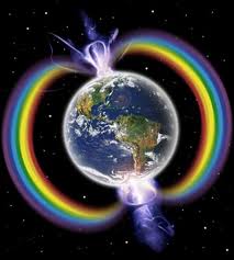 Asociacion Chi de Andalucia: NOOSFERA, La Mente de la Tierra