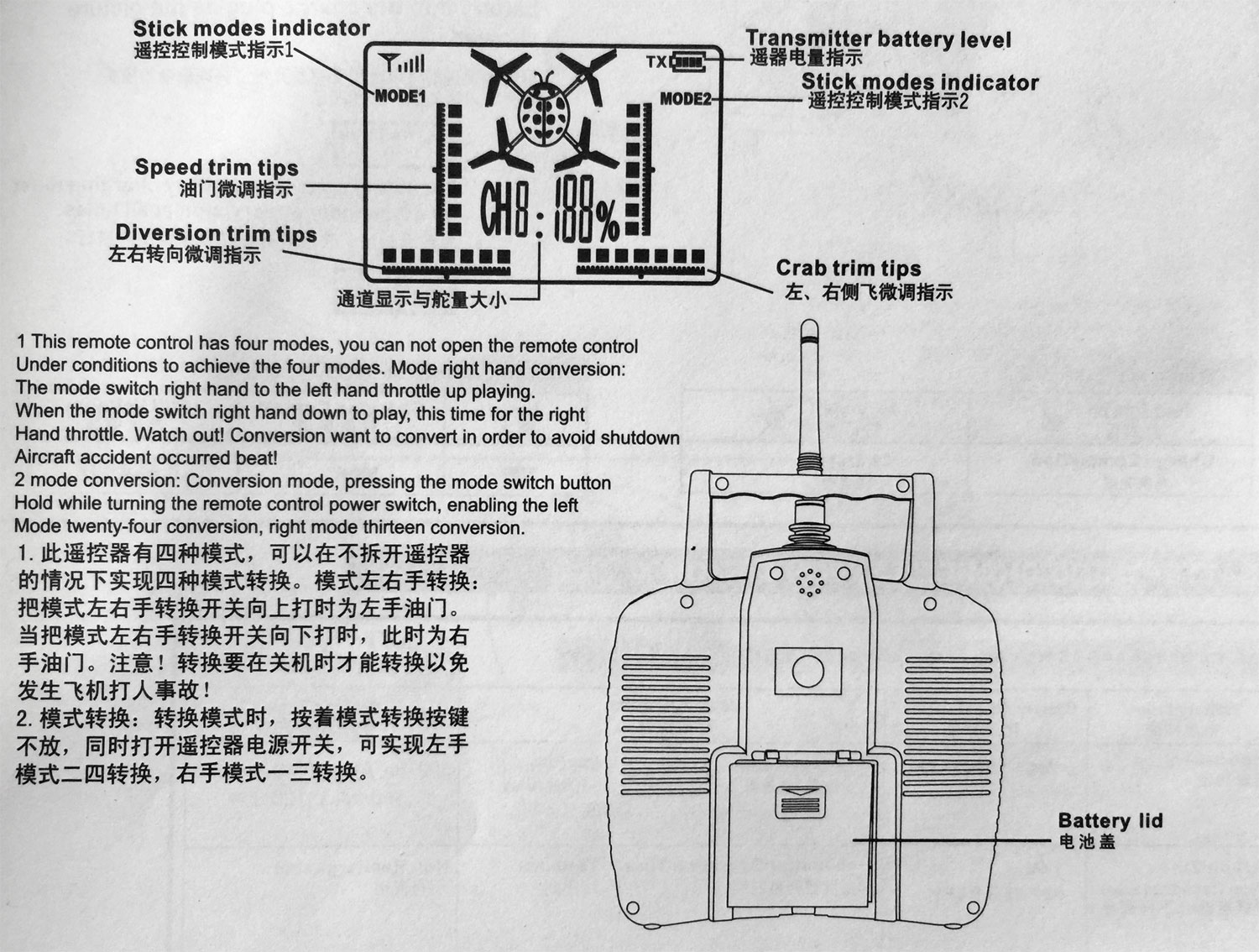 NuDrones: WLtoys V666 FPV quadcopter