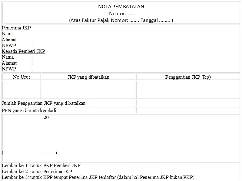 Belajar Pajak: NOTA RETUR