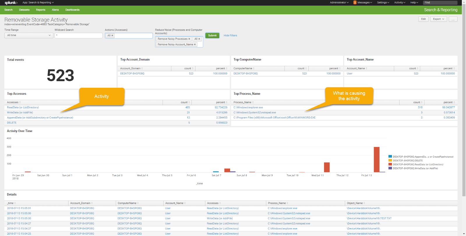 SecuritySynapse: Monitoring USB Storage Activity with Splunk – Part II ...
