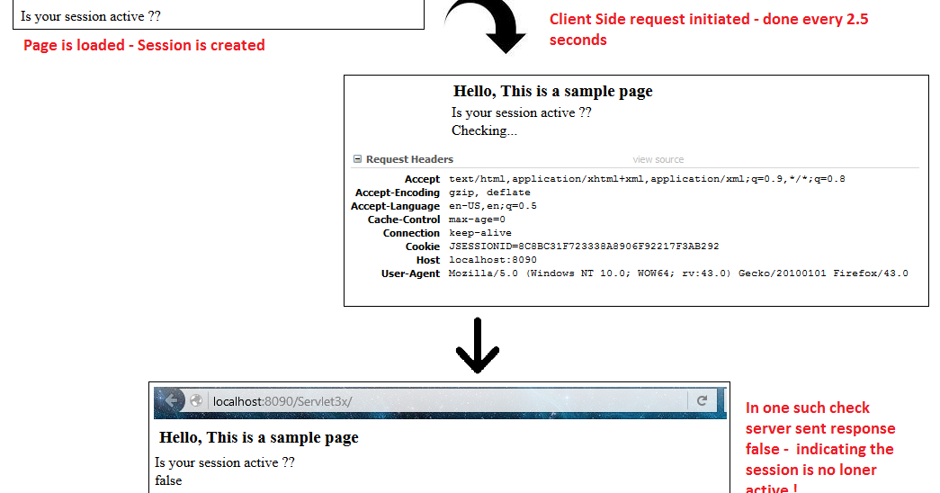 Learning the code way: Reverse AJAX - what and how