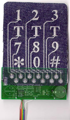 Smart Fabrics - Intelligent Textiles | Tech Bells