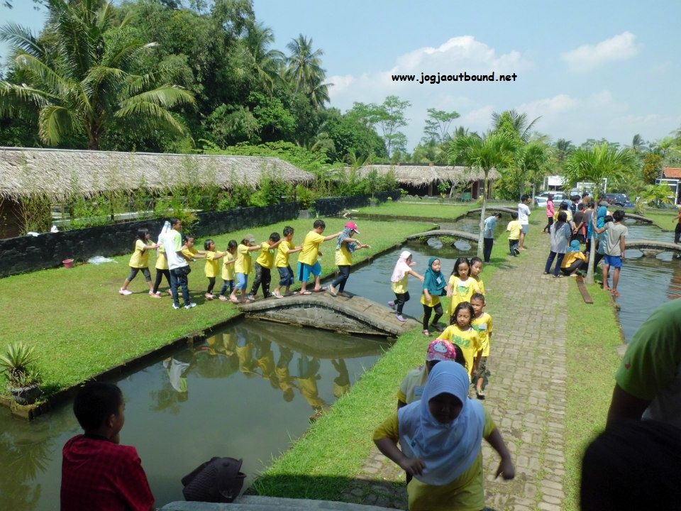 Outbound Anak Jogja, Tempat Outbound Anak di Jogja ~ TEMPAT OUTBOUND ...