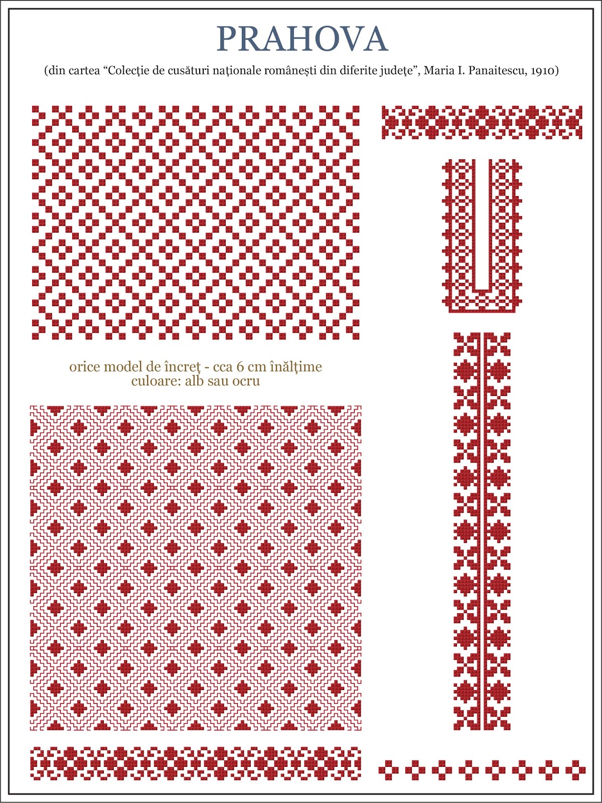 Semne Cusute: ie MUNTENIA, Prahova