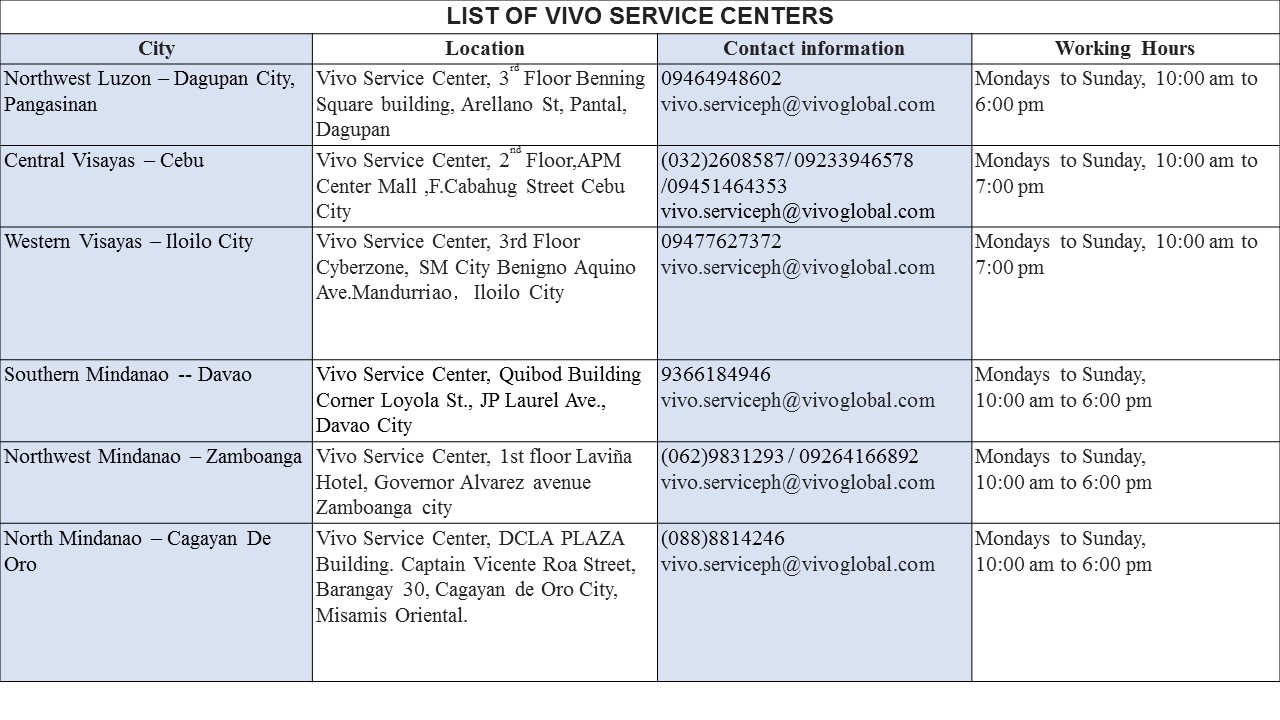 Vivo Opens Newest Service Center in SM City North EDSA - The 24-Hour Mommy