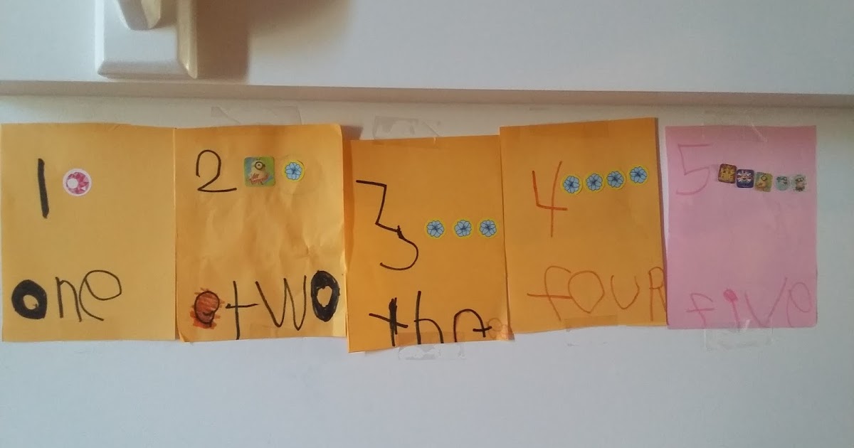 Simple Number Review Idea