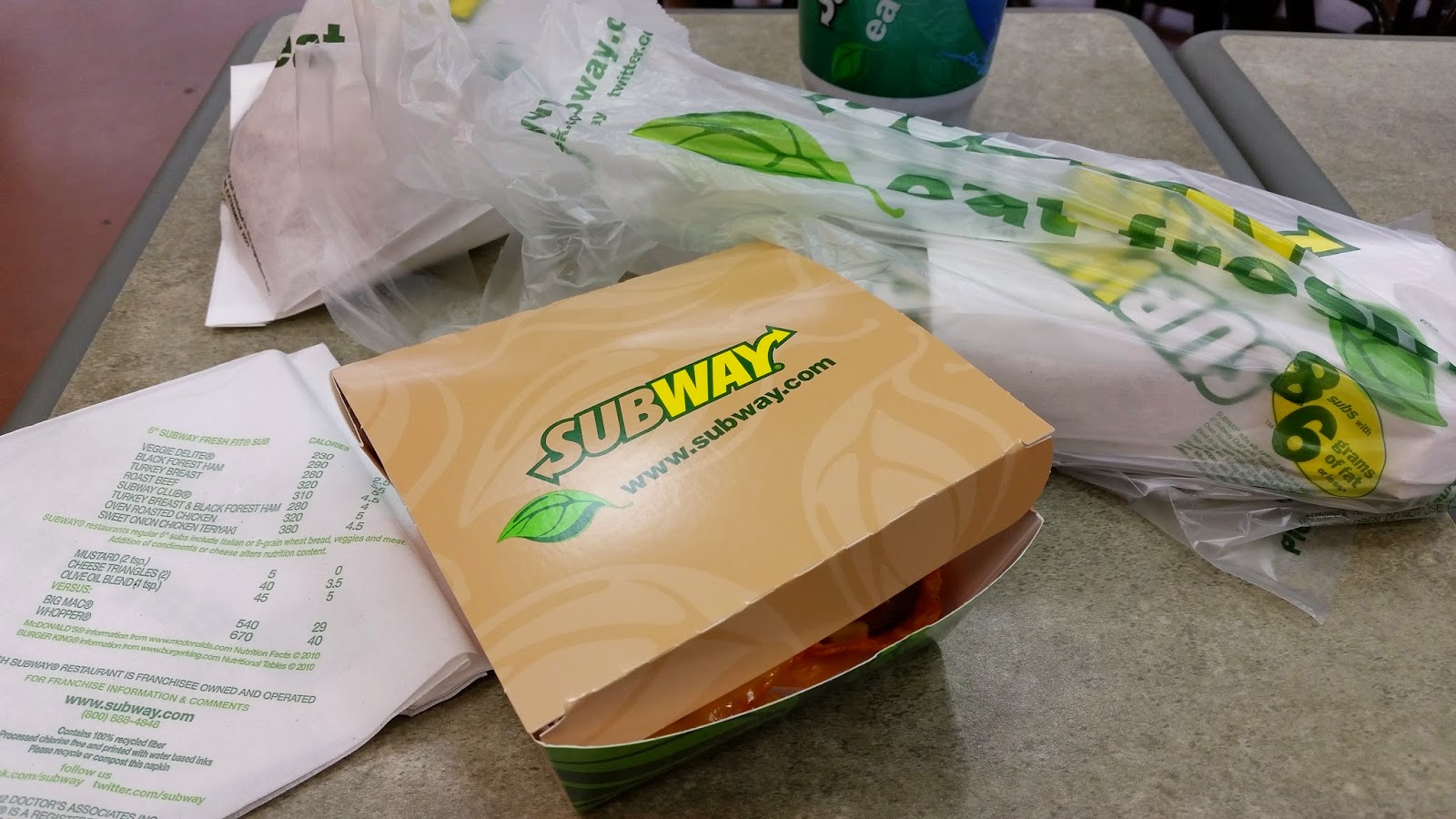 I Enjoy Nachos: Subway
