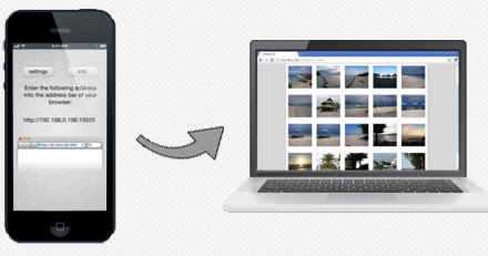 How To: Browse, Access Your Photos From Your iPhone, iPad To Your ...