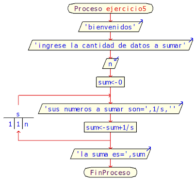 practica #8 ~ programacion I