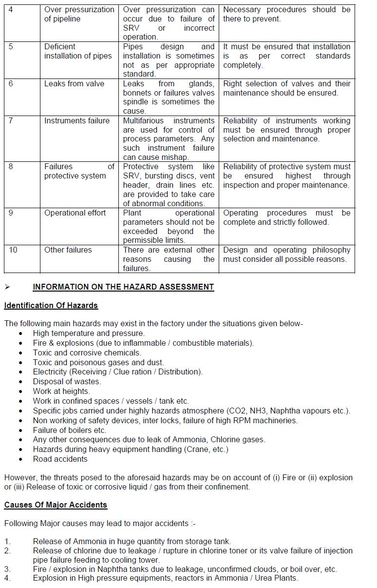 EHSQL(Environment,Health,Safety , Quality & Laboratory) Technical ...