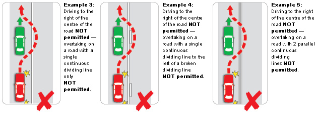 Promise Me: Rule and Regulation of Road in Malaysia - Overtaking