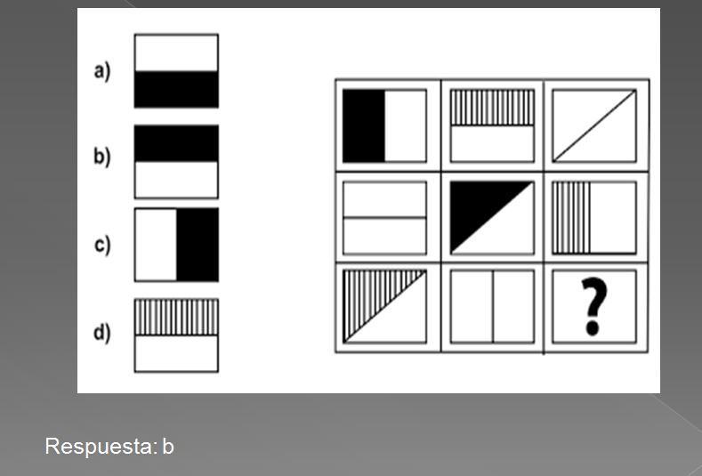 ejercicios abstractos