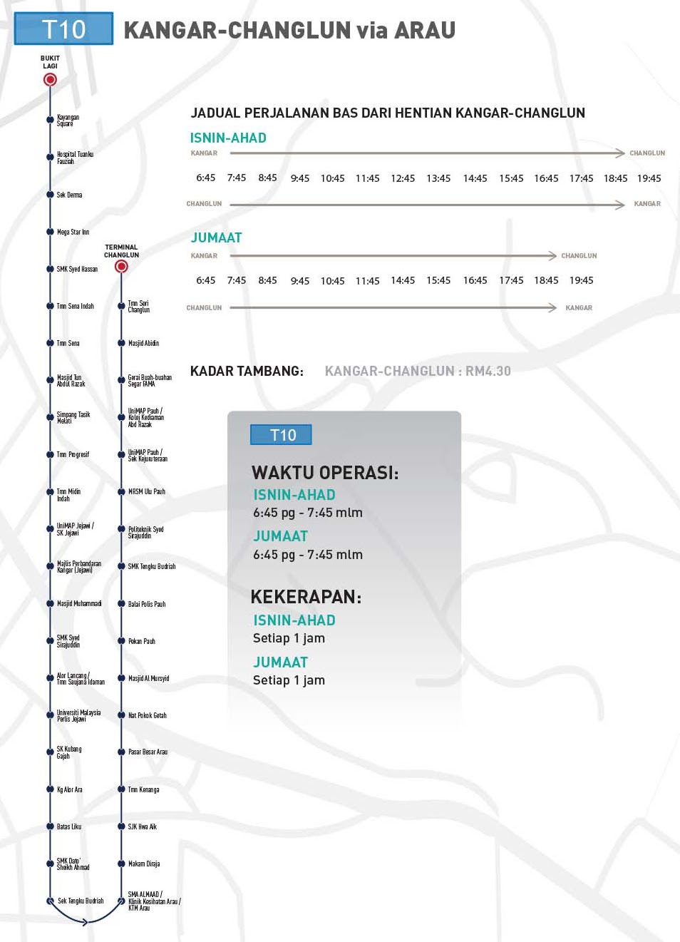 PERLIS TRANSPORTATION: MyBusPerlis