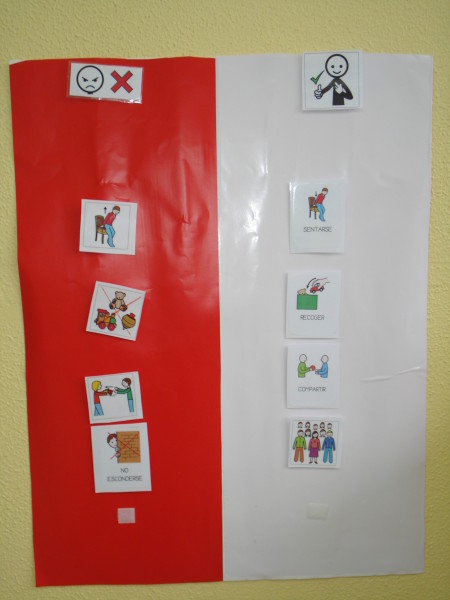 MI PROFE DE PT: APOYOS VISUALES